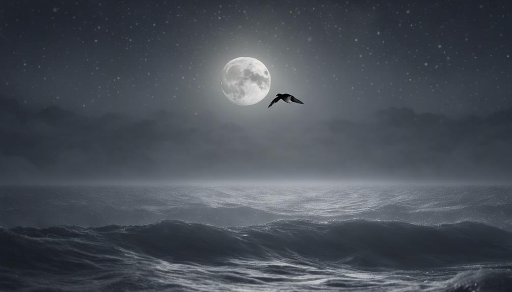 Top 15 Types Of Nocturnal Birds (With Pictures) - Fly Aviary